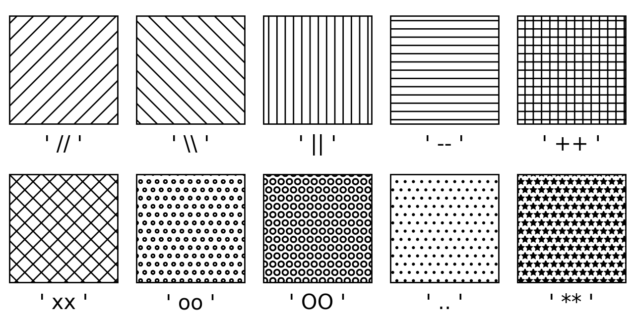 阴影样式参考 — Matplotlib 3.10.0 文档