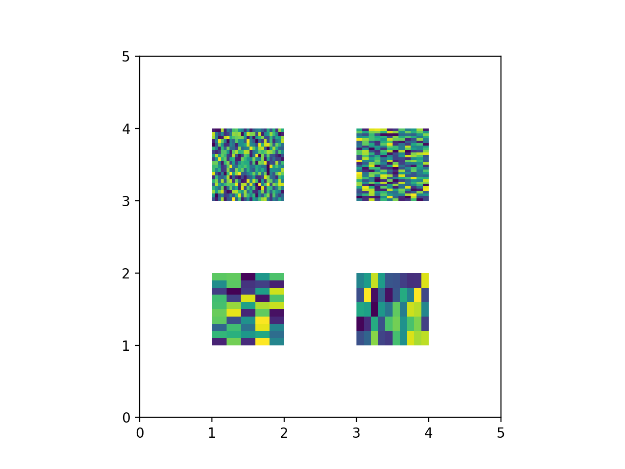 Pick 事件演示 — Matplotlib 3.10.0 文档