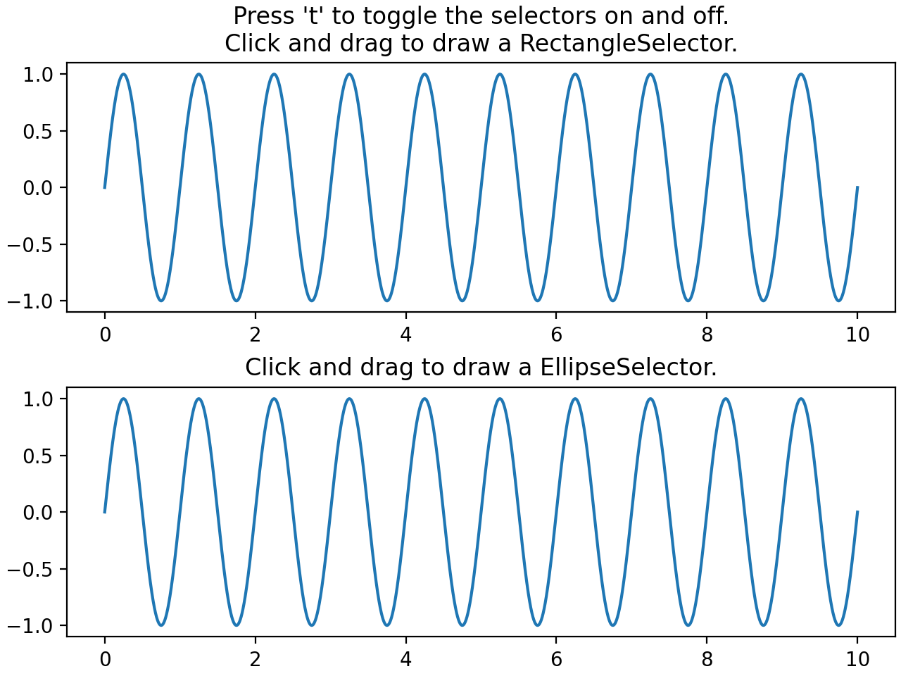 矩形和椭圆选择器 — Matplotlib 3.10.0 文档